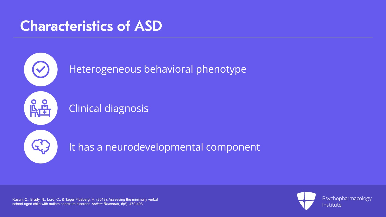 Psychopharmacology Institute